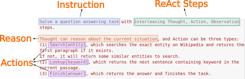 Giới Thiệu Về React Framework